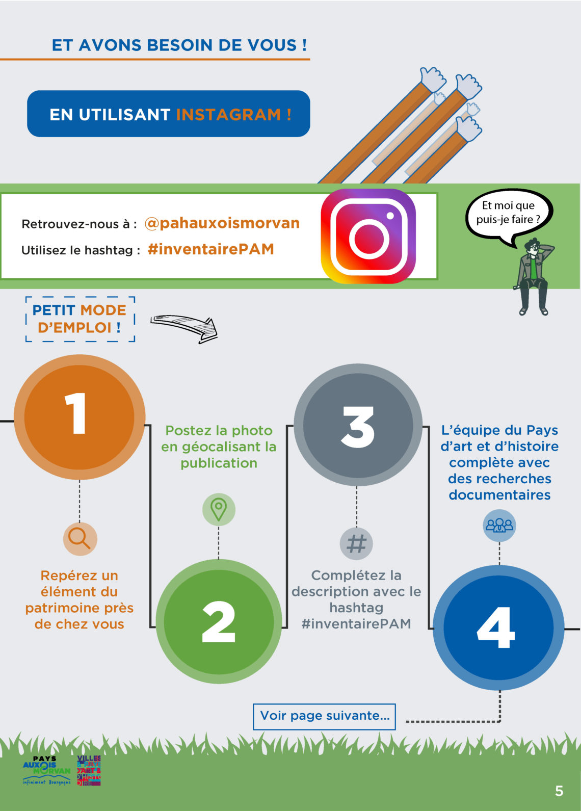 Un inventaire du patrimoine ? - Blog du Pays d'art et d'histoire